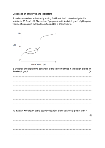 New AQA A2 Acids and bases- pH curves and buffer solutions | Teaching Resources