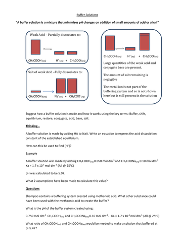 New AQA A2 Acids and bases- pH curves and buffer solutions | Teaching ... New AQA A2 Acids and bases- pH curves and buffer solutions | Teaching ...