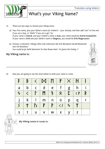 Viking names and the runes | Teaching Resources