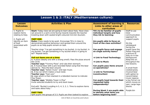 SEN Geography: Countries and Cultures | Teaching Resources