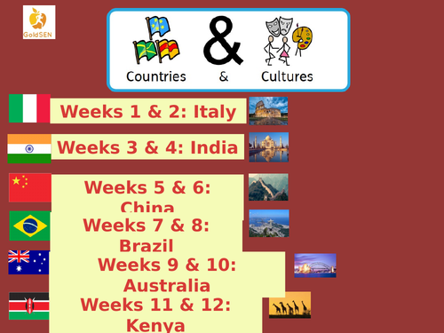 SEN Geography: Countries and Cultures | Teaching Resources