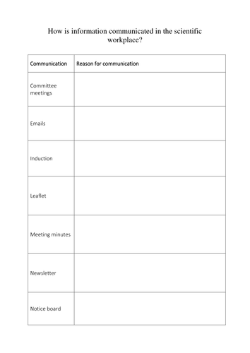 BTEC Nationals 2016 NQF Level 3 Applied Science Unit 4 D | Teaching ... BTEC Nationals 2016 NQF Level 3 Applied Science Unit 4 D | Teaching ...