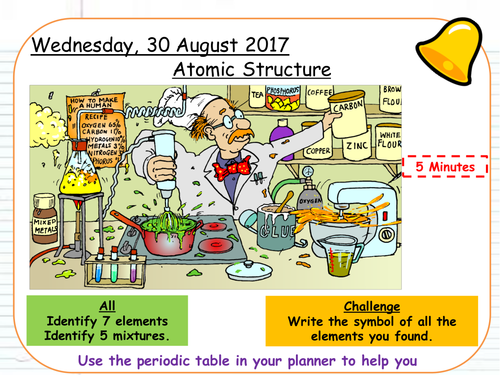 New AQA GCSE trilogy/chemistry- atomic structure | Teaching Resources New AQA GCSE trilogy/chemistry- atomic structure | Teaching Resources