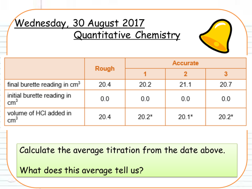 New AQA GCSE trilogy/chemistry-titration calculations and yield ...