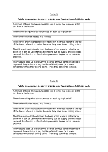 AQA AS level Unit 3 Section 2 Alkanes Lesson 1 + 2 Alkane introduction ...