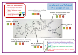 Long Jump (Hang Technique) Peer Assessment Resource | Teaching Resources