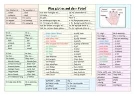 AQA GCSE German photocard help mat | Teaching Resources