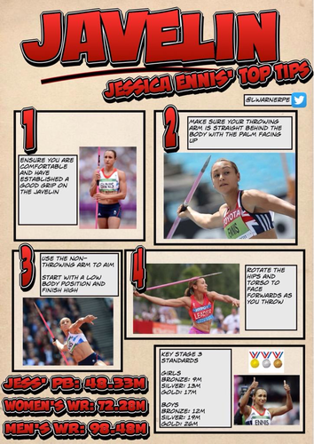 Javelin Resource Card (Jessica Ennis) | Teaching Resources