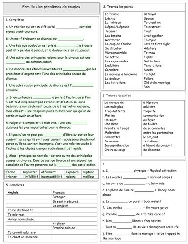 UNIT 1 A LEVEL LA FAMILLE: PPT PRESENTATION +GAP-FILL TIMELINE ...