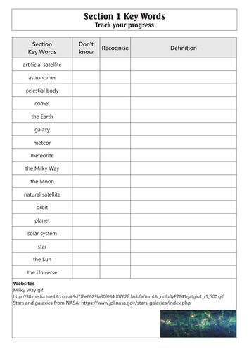 Space, Solar system, The Moon, The Earth lesson workbooks | Teaching ...