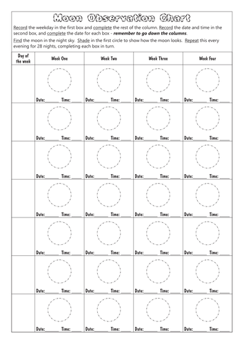 Space, Solar system, The Moon, The Earth lesson workbooks | Teaching ...