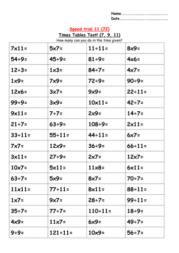 Speed trials for times tables practise. | Teaching Resources
