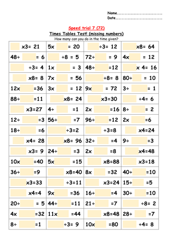 Speed trials for times tables practise. | Teaching Resources