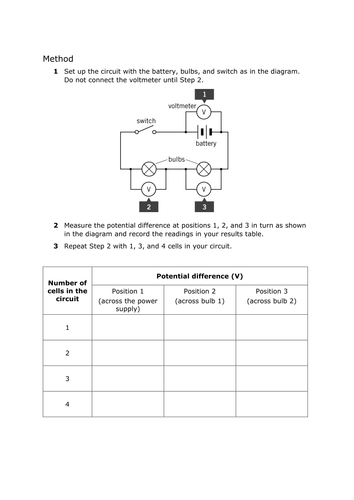 Potential difference - complete lesson (KS3) | Teaching Resources