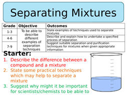 NEW AQA GCSE Chemistry (2016) - Separating Mixtures | Teaching Resources