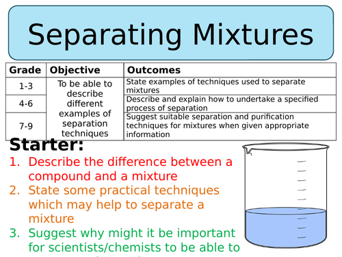 NEW AQA GCSE Chemistry (2016) - Separating Mixtures | Teaching Resources