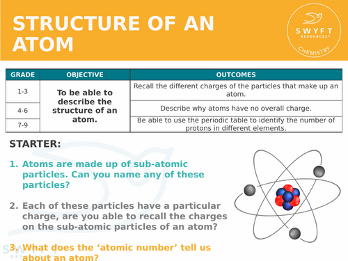 NEW AQA GCSE Chemistry - 'Atomic Structure & the Periodic Table' lessons | Teaching Resources