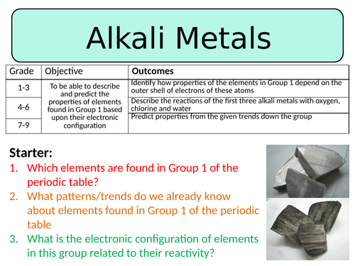 NEW AQA GCSE Chemistry (2016) - Group 1: The Alkali Metals | Teaching ...