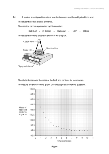 Calculating Rates Of Reaction Aqa Teaching Resources