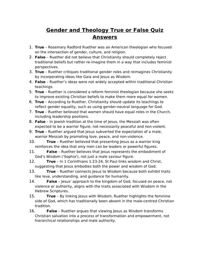 NEW OCR A2 CHRISTIANITY GENDER AND THEOLOGY 2016 | Teaching Resources