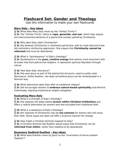 NEW OCR A2 CHRISTIANITY GENDER AND THEOLOGY 2016 | Teaching Resources
