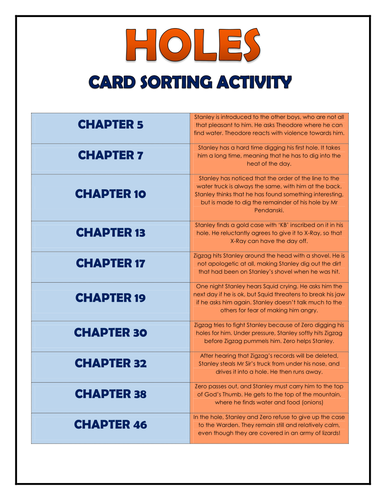 Holes - Stanley Yelnats! | Teaching Resources