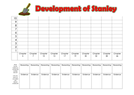 Holes - Stanley Yelnats! | Teaching Resources