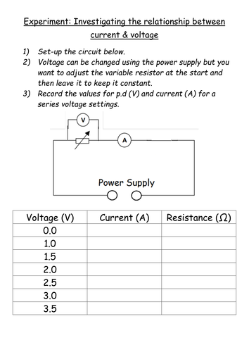 Resistance - complete lesson (KS3) | Teaching Resources