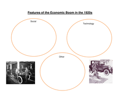 Economic boom USA 1920s | Teaching Resources