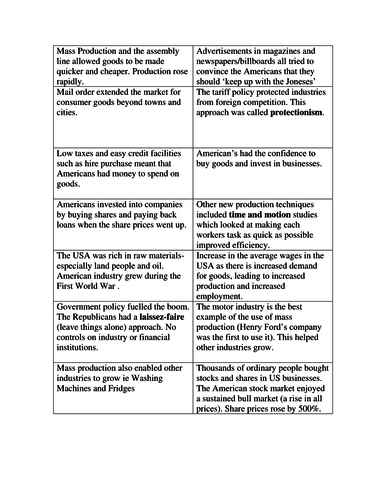 Economic boom USA 1920s | Teaching Resources