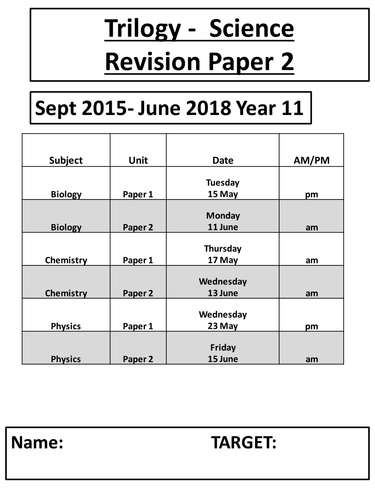 Revision booklet- covers all of paper 2 for AQA Trilogy | Teaching Resources