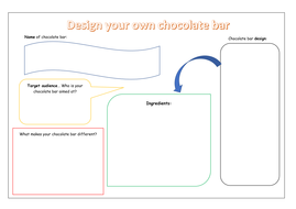 Charlie and the Chocolate Factory Unit of Work KS2 KS3 by emdeeley ...