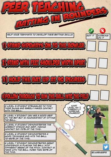 Rounders Batting Peer Assessment Resource | Teaching Resources