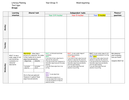 Character description Year 5 (fantastic beasts). | Teaching Resources