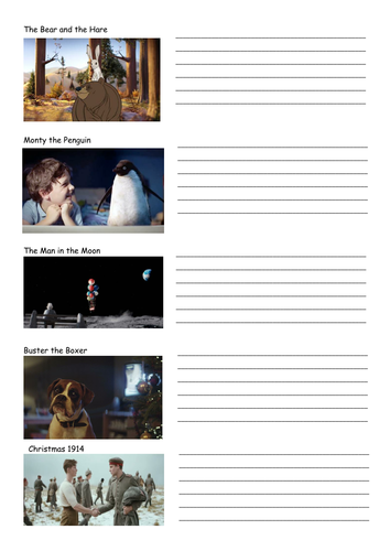 Christmas Adverts English Lesson KS2/KS3 | Teaching Resources