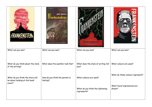 KS3 Frankenstein 6 Week Scheme of Work with Resources | Teaching Resources