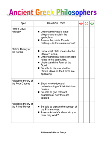 LESSON 1 on Plato A Level - introducing Ancient Greek Philosophy ...