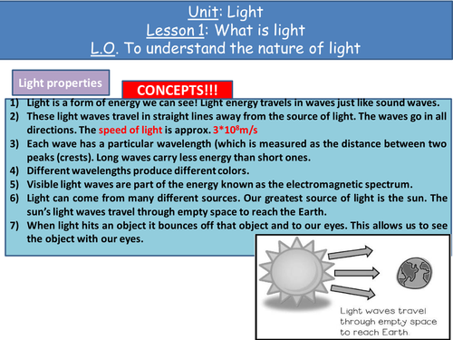 Light nature and properties | Teaching Resources
