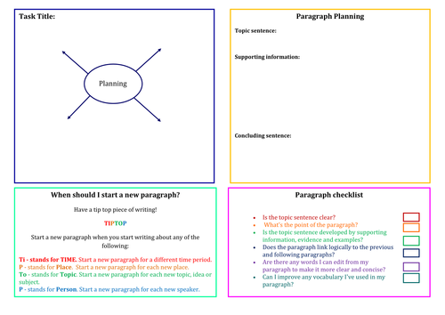 Paragraph Mat | Teaching Resources
