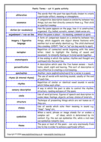 Poetic Terms and Devices Matching Activity and Answers | Teaching Resources