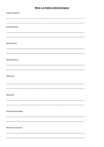 Private & Public Limited Companies PowerPoints and Activities ...