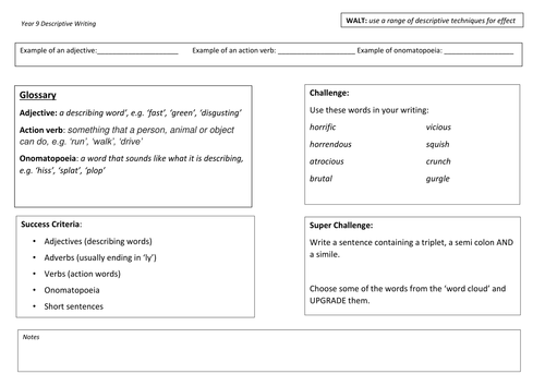 Descriptive writing lesson- the room of your nightmares | Teaching ...