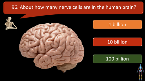 Biology Quiz | Teaching Resources