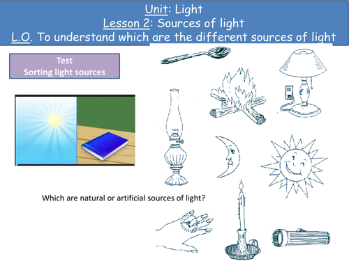 Light Sources | Teaching Resources Light Sources | Teaching Resources