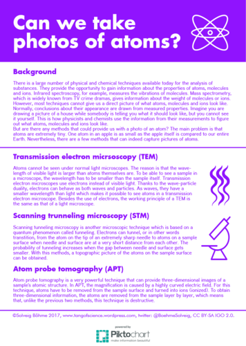 Can we take photos of atoms? - Infographic | Teaching Resources
