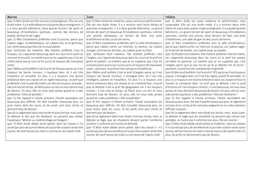 KS3/4 French - Oral scaffold, Narrow reading tasks and Vocabulary ...