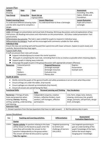 Complete Zentangle Lesson - Lesson plan, resources, assessment, plenary ...