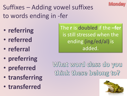 Adding Suffixes Onto -fer Lessons | Teaching Resources