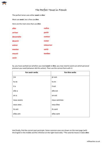 French - The perfect tense information sheet | Teaching Resources