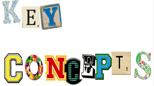 KEY MEDIA CONCEPTS AND THEORY ***FULL UNIT*** GCSE Media Studies AS ...